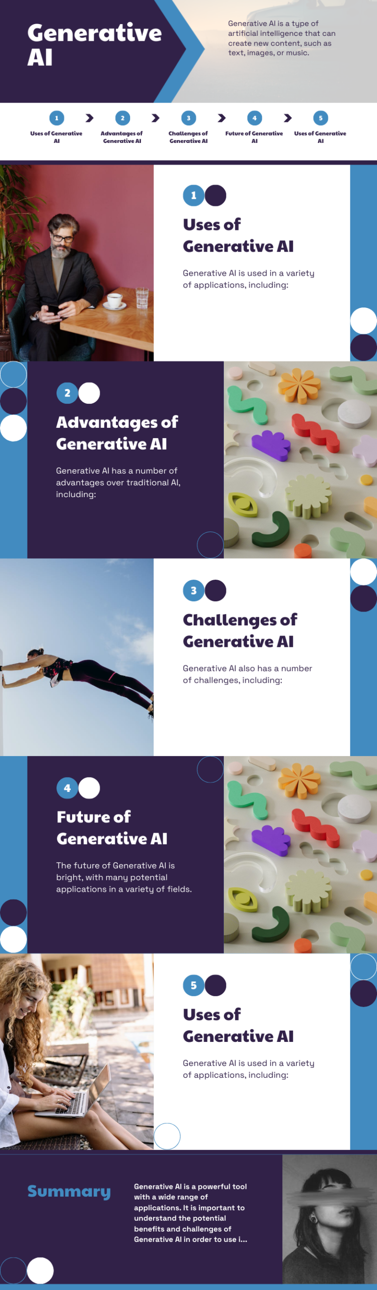 What is Generative AI? Everything You Need to Know [May 2026] Free Tips